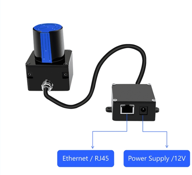 Industrial LiDAR T1 – 2D TOF Interactive POE LIDAR